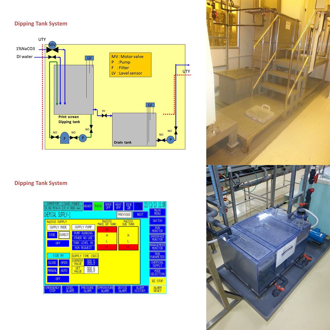 PCB Plating Processing Line Equipment – TCS Engineering